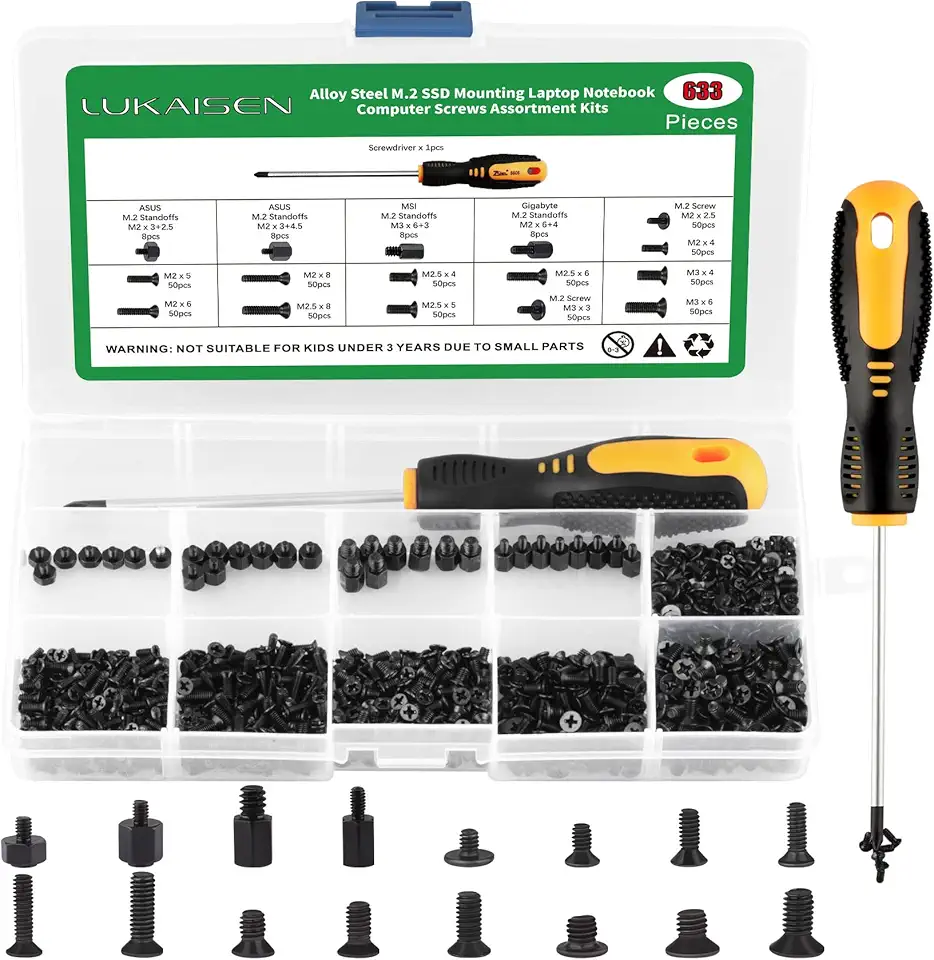 Choosing The Right Screwdriver Size For M2 Screws | ShunTool