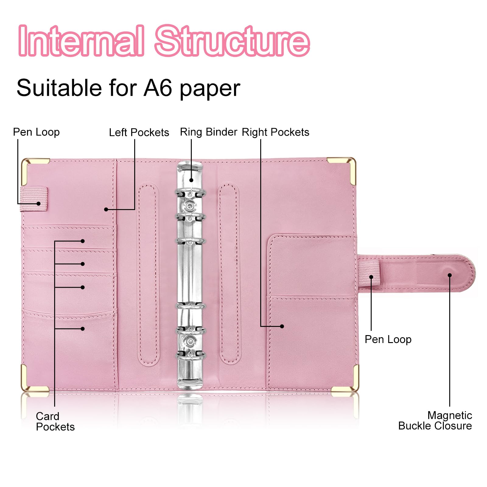 Snapklik.com : A6 Refillable 6 Ring Leather Budget Binder,Mini Notebook ...