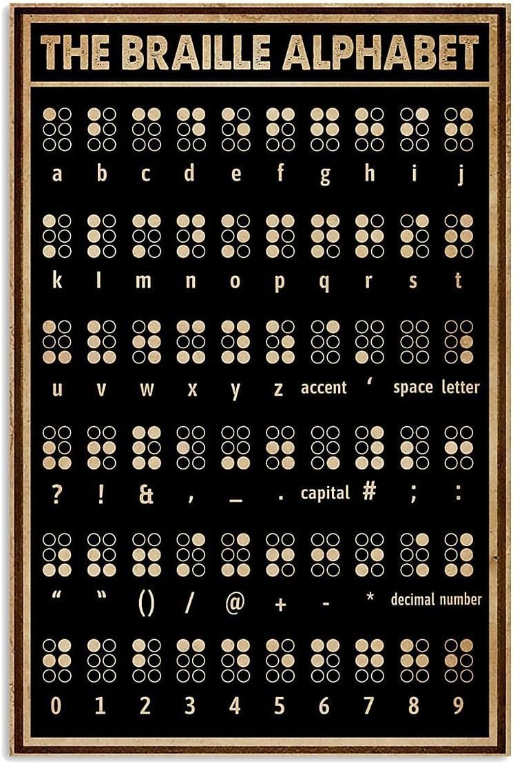 Amazon.com: Generic The Braille Alphabet Metal Poster Wall Decoration ...