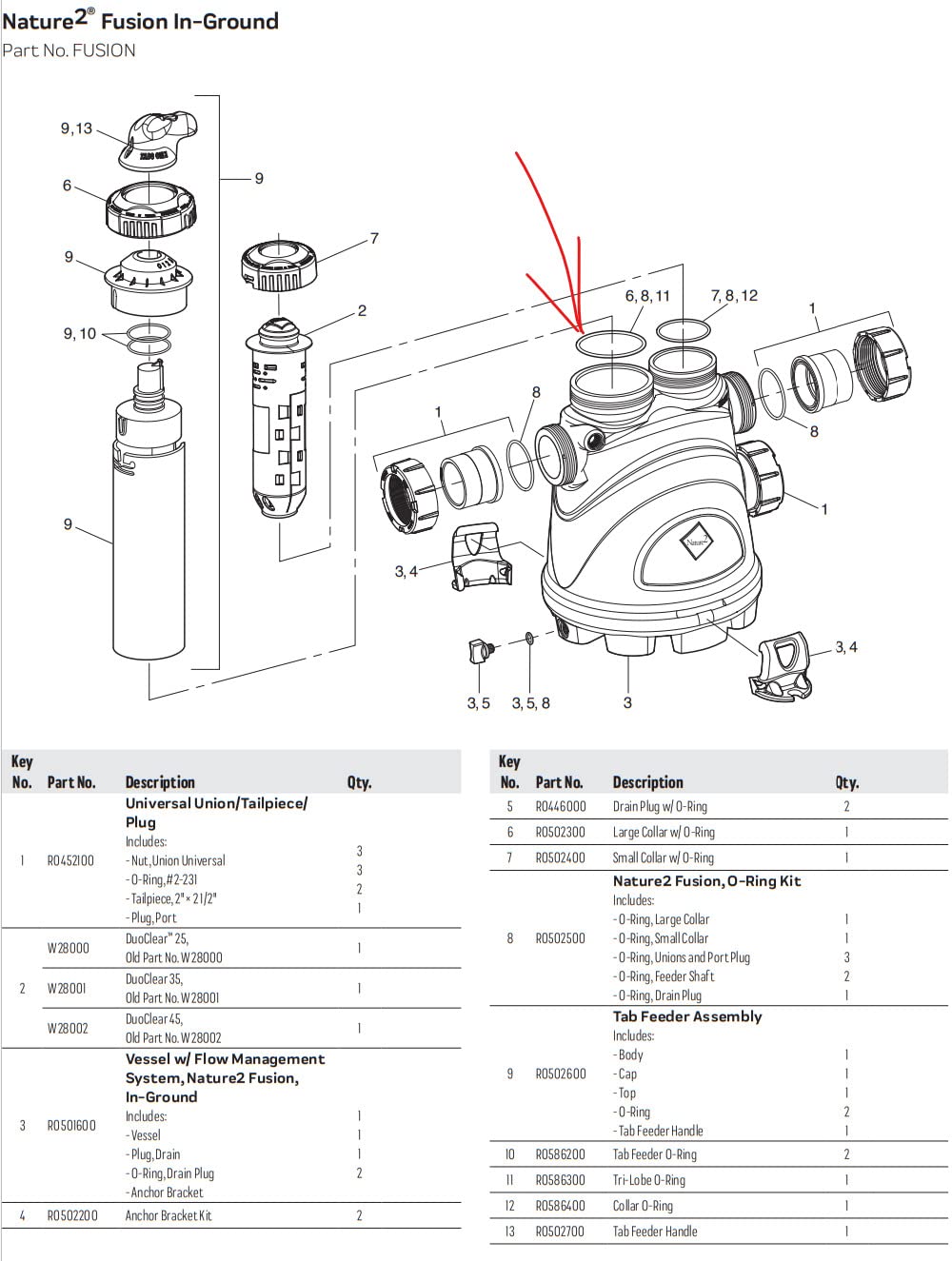 Amazon.com: R0586300 Large VITON Collar O-Ring Nature 2 Fusion ...