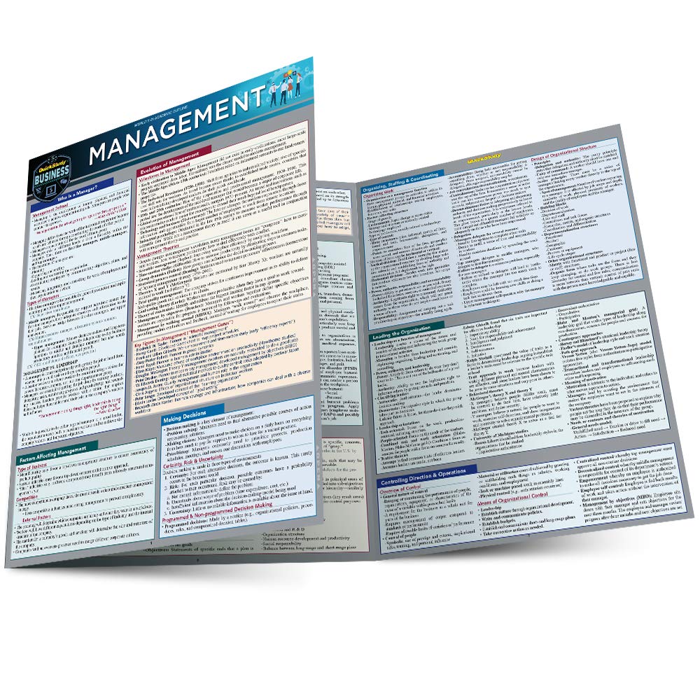 Buy Management: A Quickstudy Laminated Reference Guide (Quickstudy ...