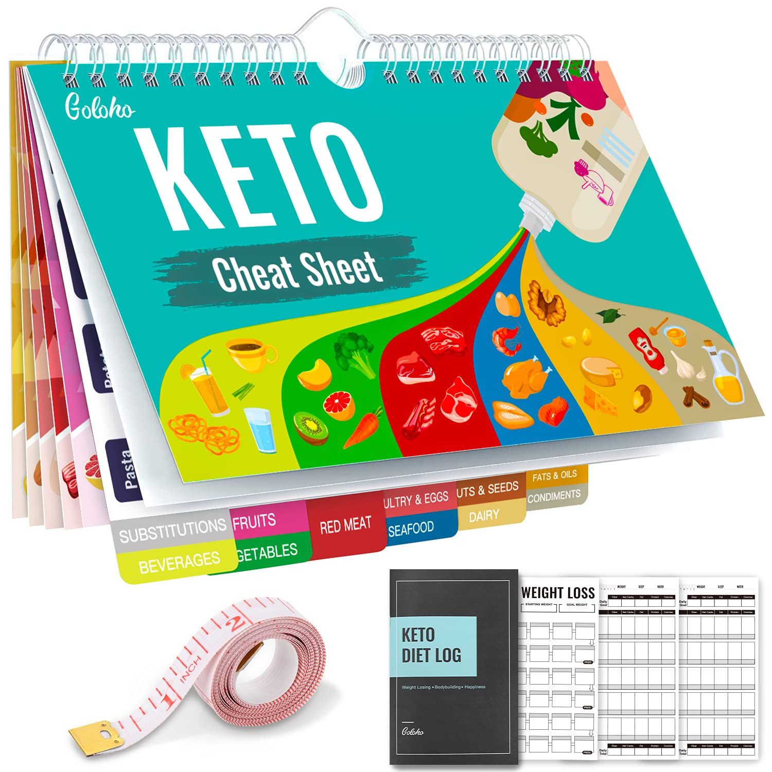 Buy Keto Diet Cheat Sheet Magnets Kit Magnetic Quick Reference Keto Buy Keto Diet Cheat Sheet Magnets Kit Magnetic Quick Reference Keto