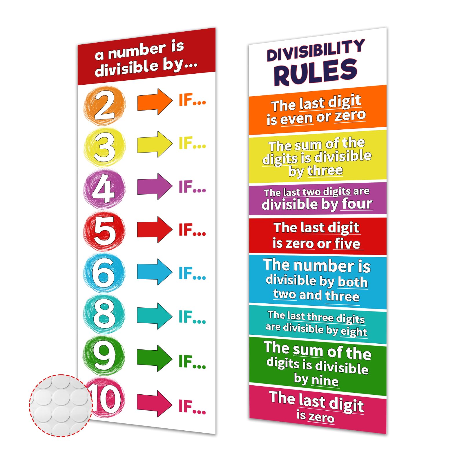 Math Classroom Must Haves RSGift Giant Math Posters (2-Pack) - 13.5x39 ...