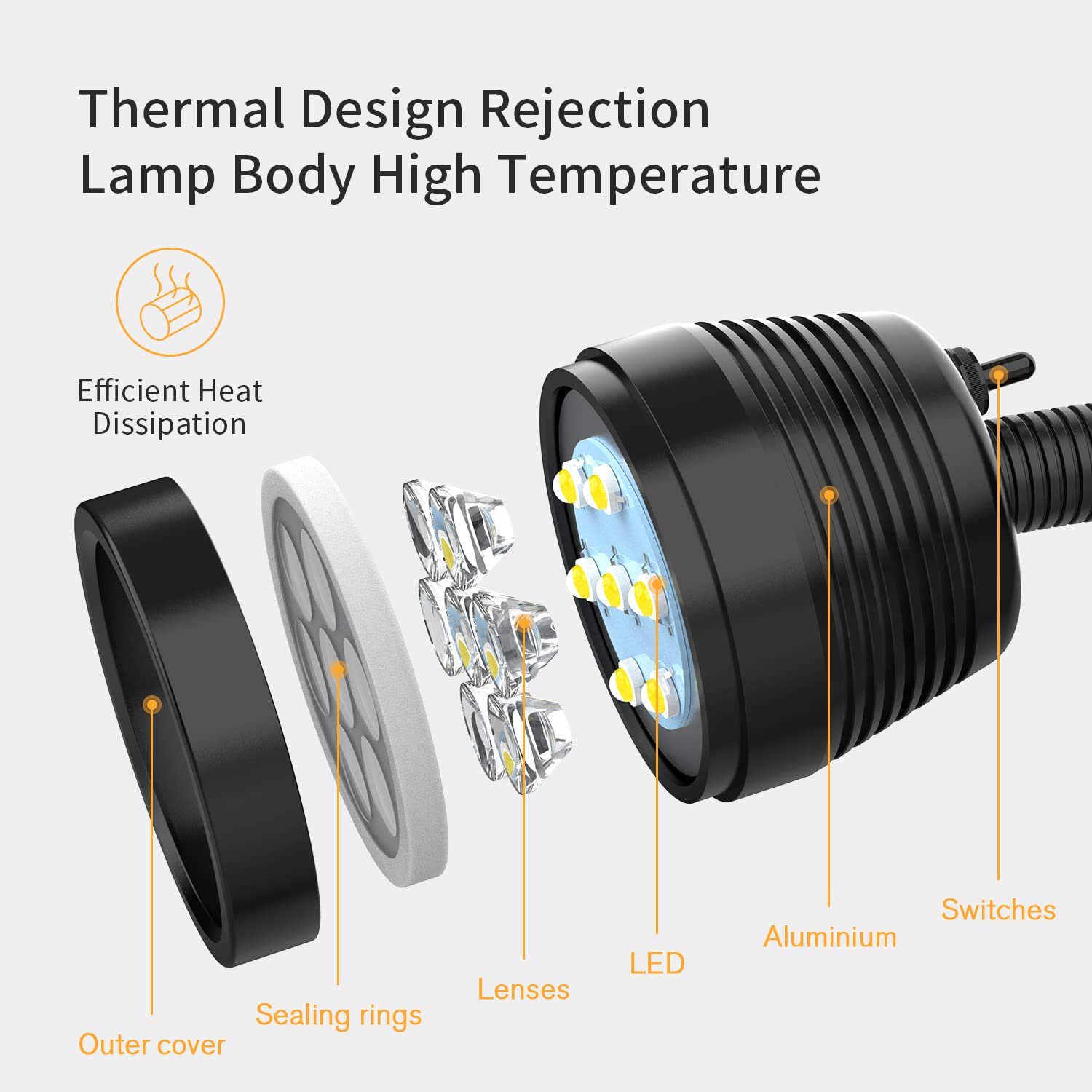 Snapklik.com : Led Machine Light Lathe Lights, Flexible Work Shop Light ...