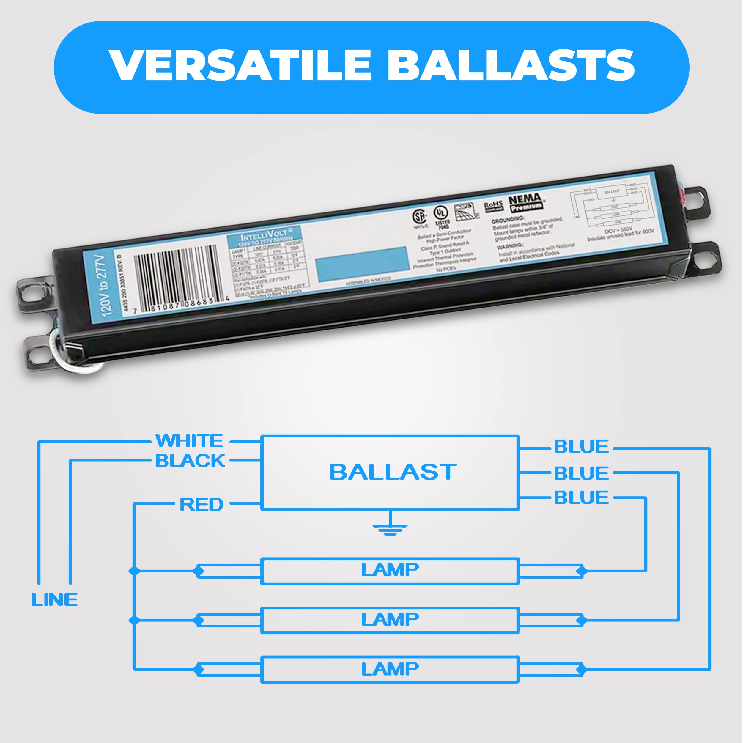 Fluorescent Light Ballast Lowes