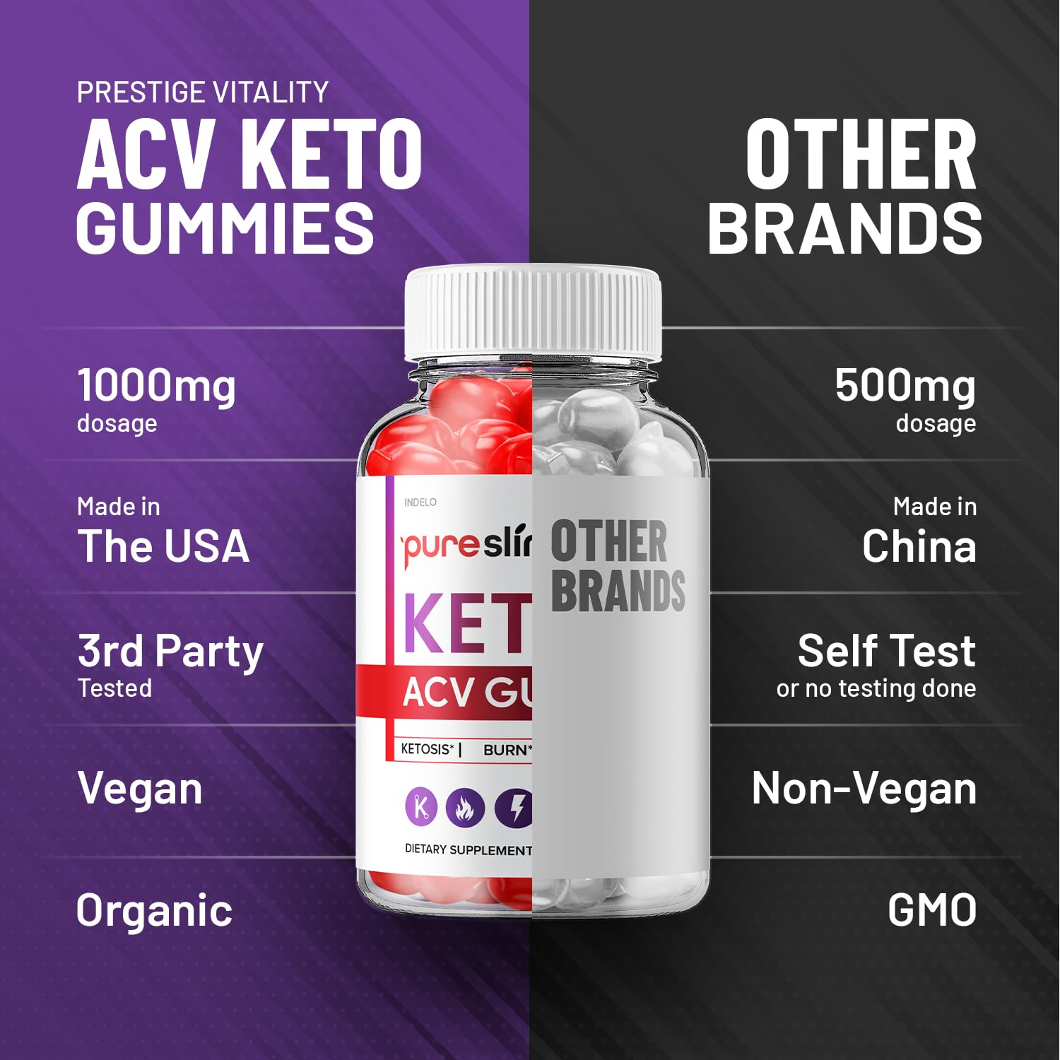Pure Slim Keto ACV Gummies 180g (3 Pacotes) - Fórmula Avançada PureSlim ...