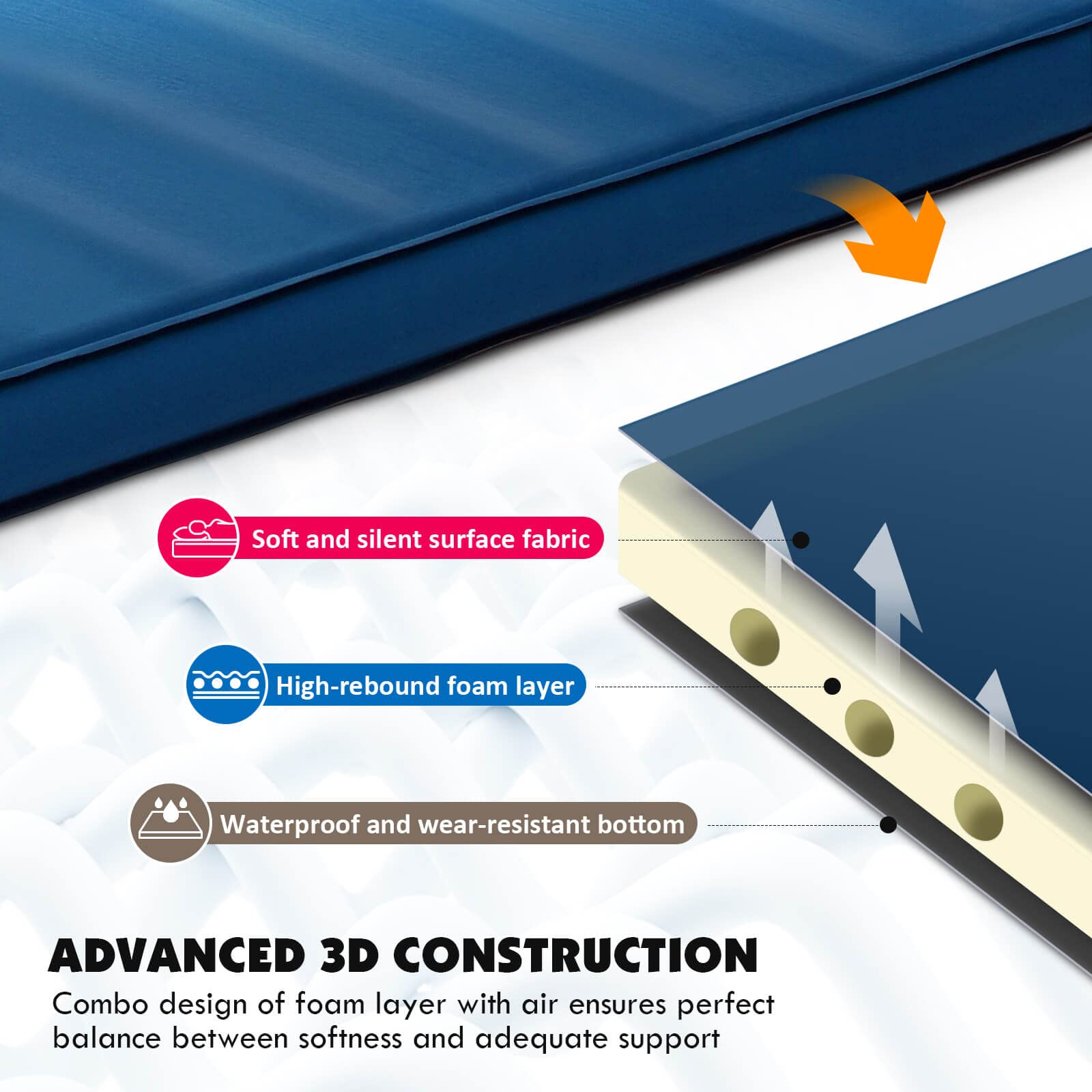 Snapklik.com : Hikenture Extra Thick Double Self Inflating Sleeping Pad ...