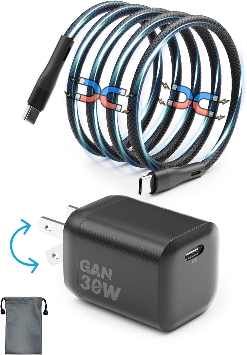 Amazon.com: iHome 32W AC Pro Multi Port USB Wall Charger Block ...