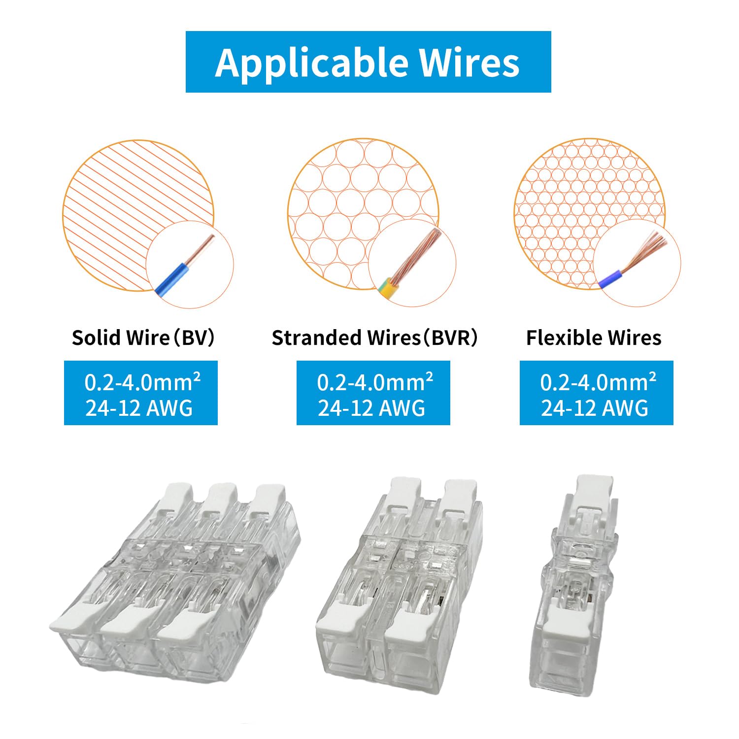 Snapklik.com : Inline Lever Wire Connectors Nuts, Dicio 50 Pcs Clear ...