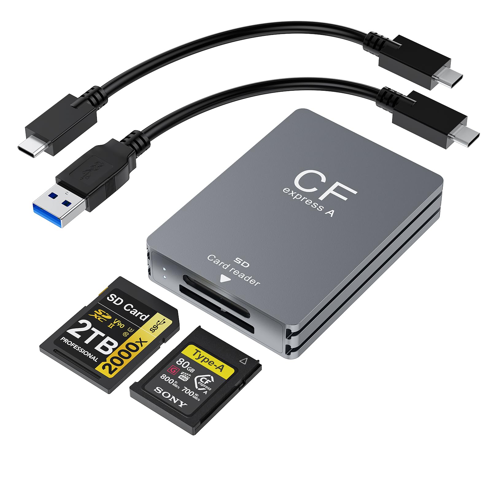 7 Best CFexpress Type B Card Reader | Fast Card Offloads
