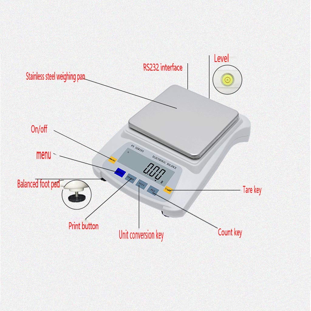 Electronic Balance Diagram Drawing