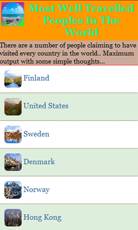 Most Well Travelled Peoples In The World - App on Amazon Appstore
