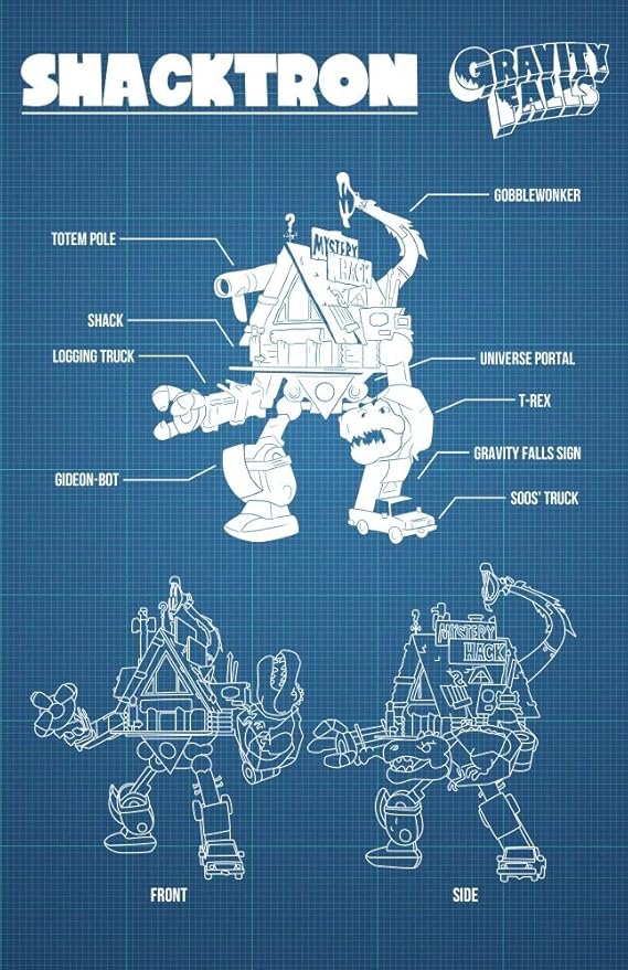 Gravity Falls - Shacktron Blueprints Poster : Amazon.in: Home & Kitchen