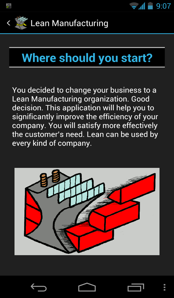 Lean Manufacturing:Amazon.com:Appstore for Android