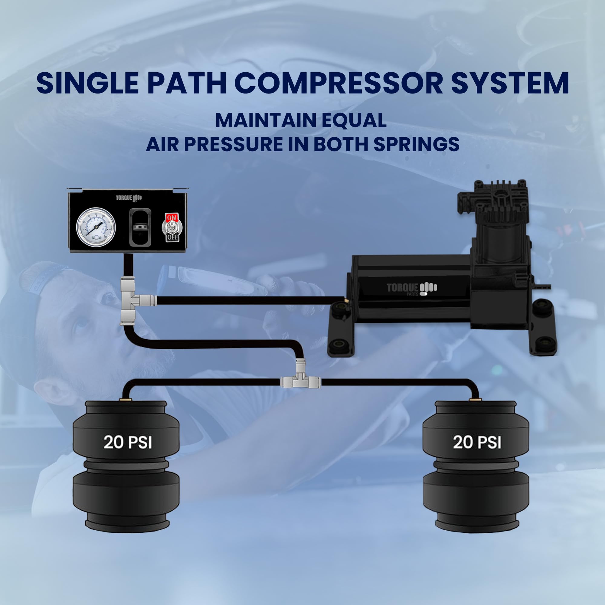 Snapklik.com : TORQUE Onboard On Board Air Compressor System For Air ...