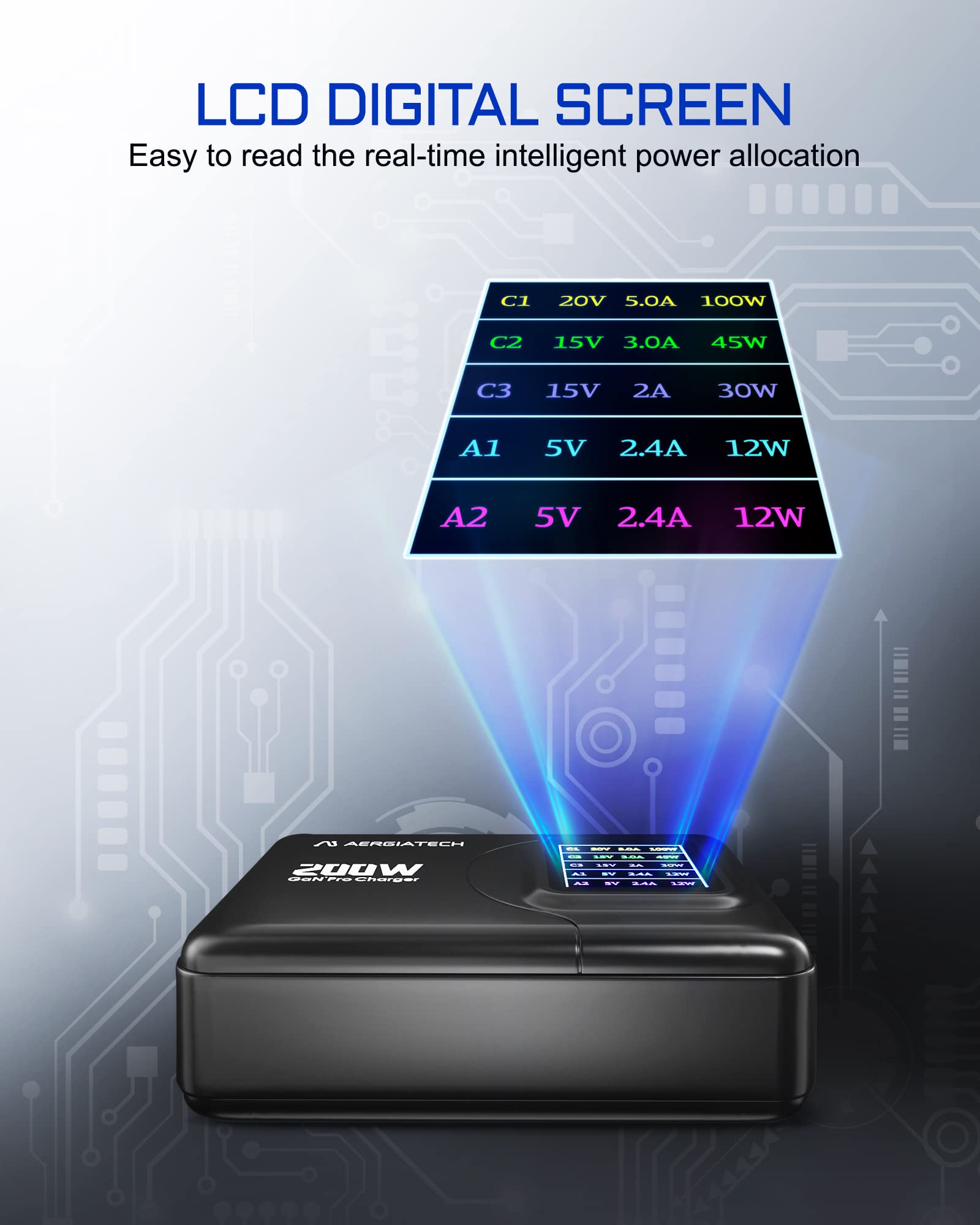 Snapklik.com : 200W USB C Charger, Aergiatech Desktop 5-Port PD 100W Type C 65W PPS GaN Charger ...