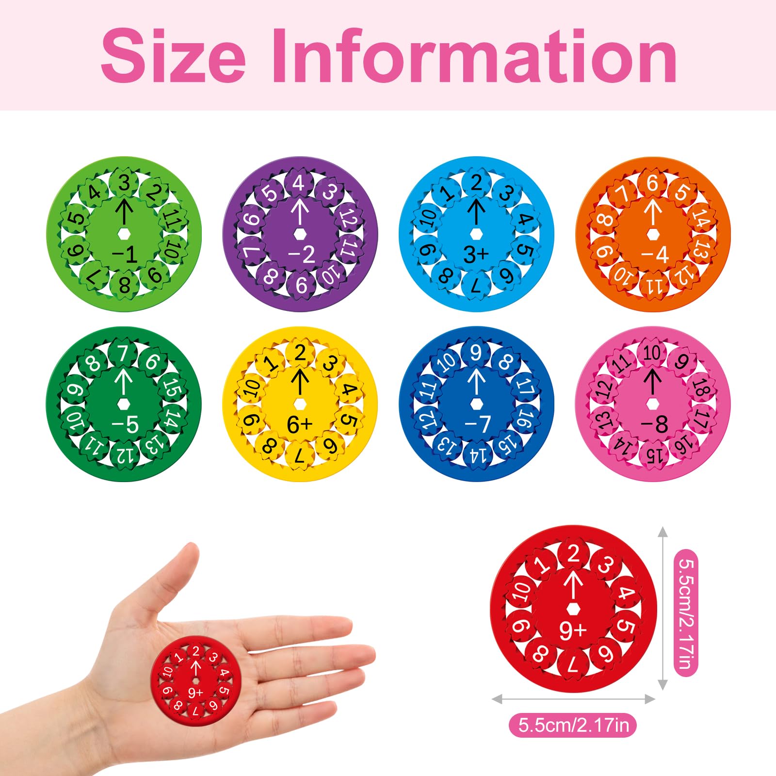 Math Fidget Spinners, Math Fidget Toys, Multiply Multiplication Math ...