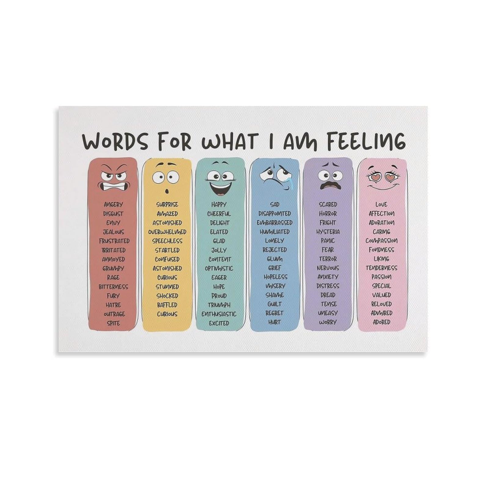 Cuadro De Palabras De Sentimientos Vista De CLASIFICACIÓN DE