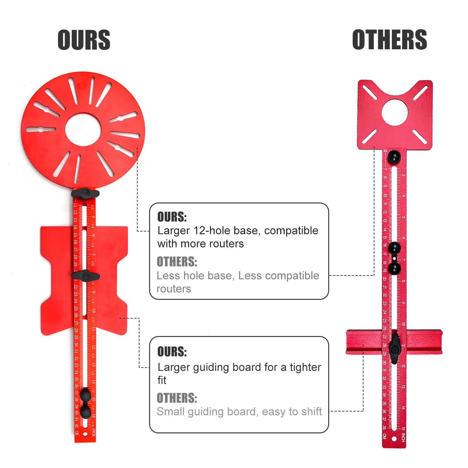 Snapklik.com : New 5 In 1 Router Milling Groove Bracket For Routing ...