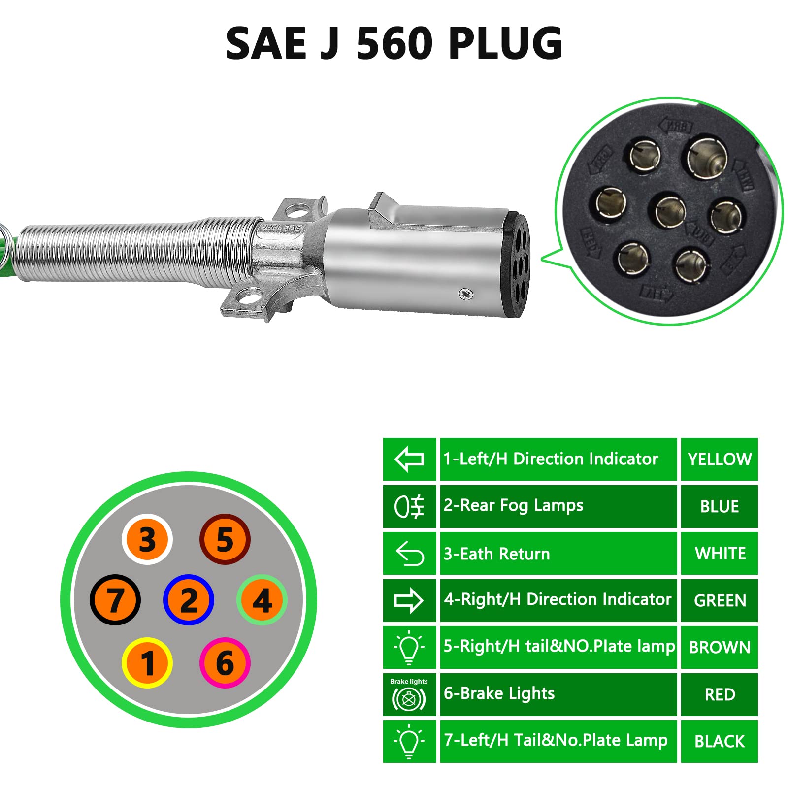 Snapklik.com : 15Ft 3 In 1 ABS Air Power Line Hose Wrap Airline Air ...