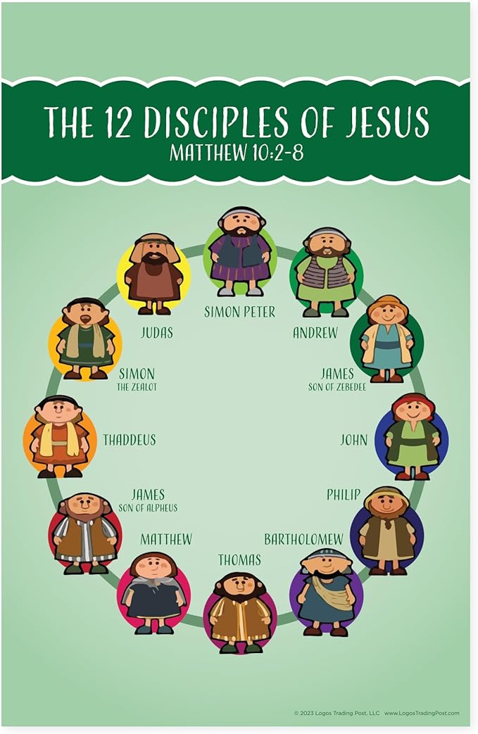Amazon.com: Bible Posters For Kids - The 12 Disciples, 11"x17 ...