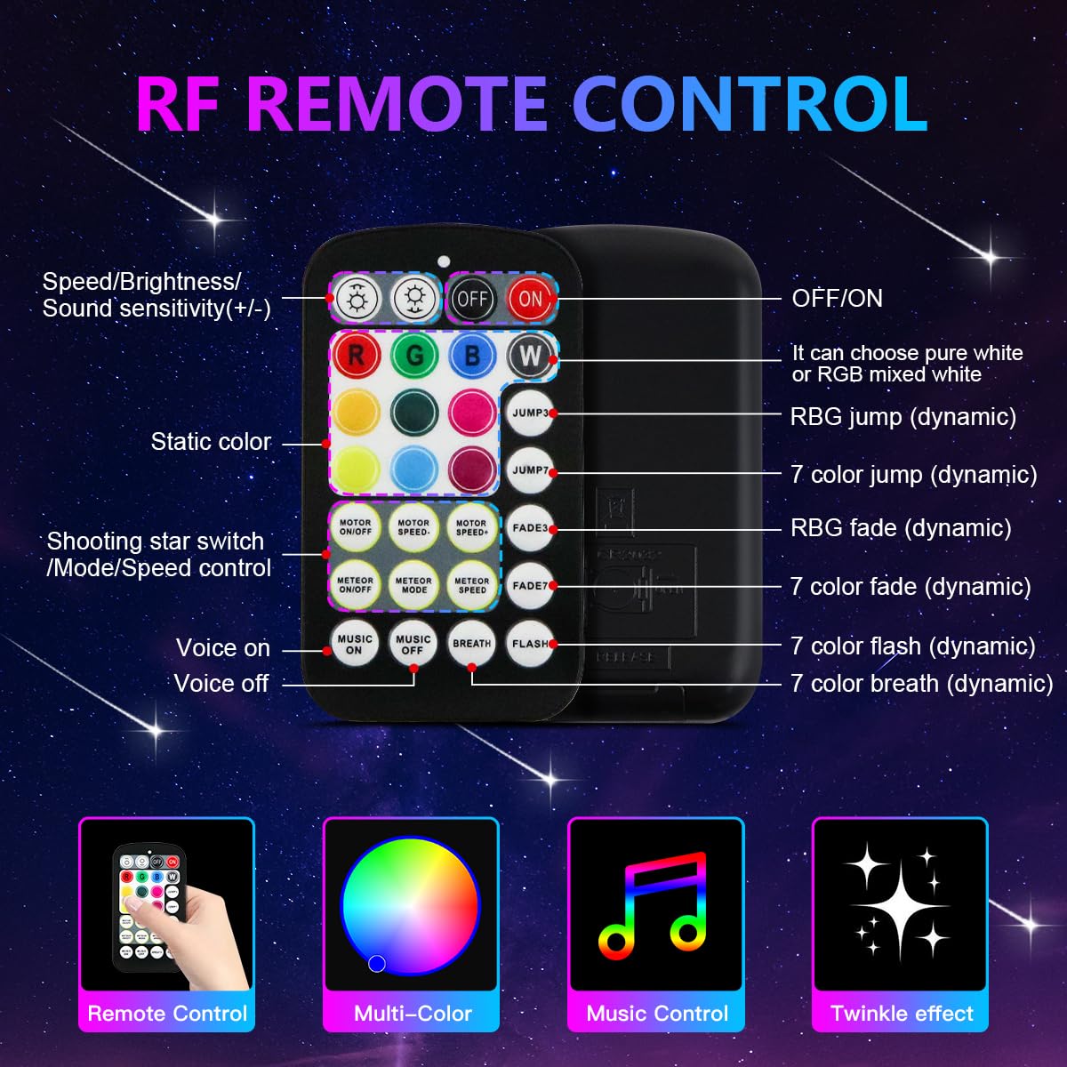 Snapklik.com : AZIMOM 16W Twinkle & Sound Activate 600pcs003in131ft ...