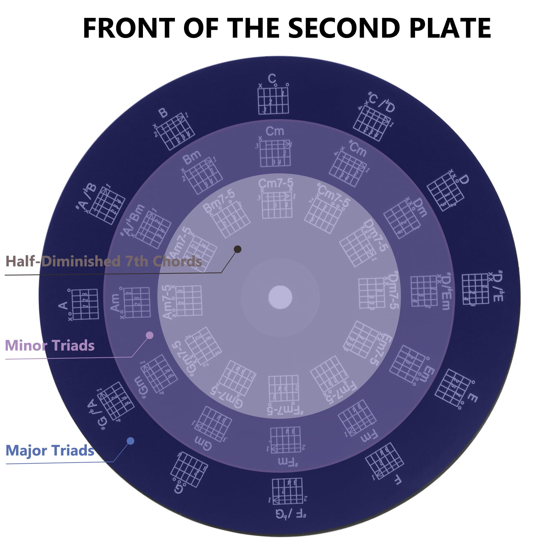 Snapklik.com : Chord Wheel Guitar Chords Chart Poster, Chord Compass ...
