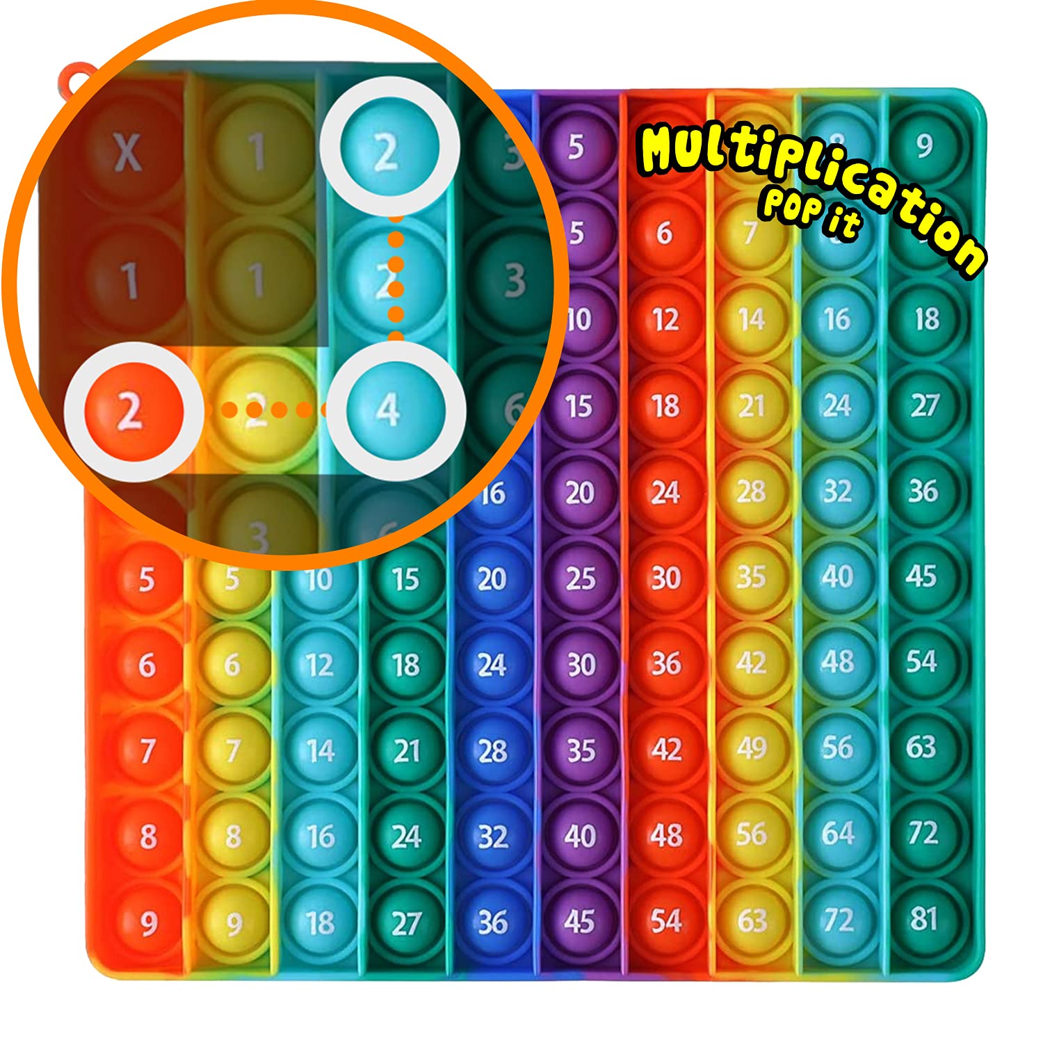 Buy PETBSNVB Big Size Multiplication Pop it, Learn Counting and ...