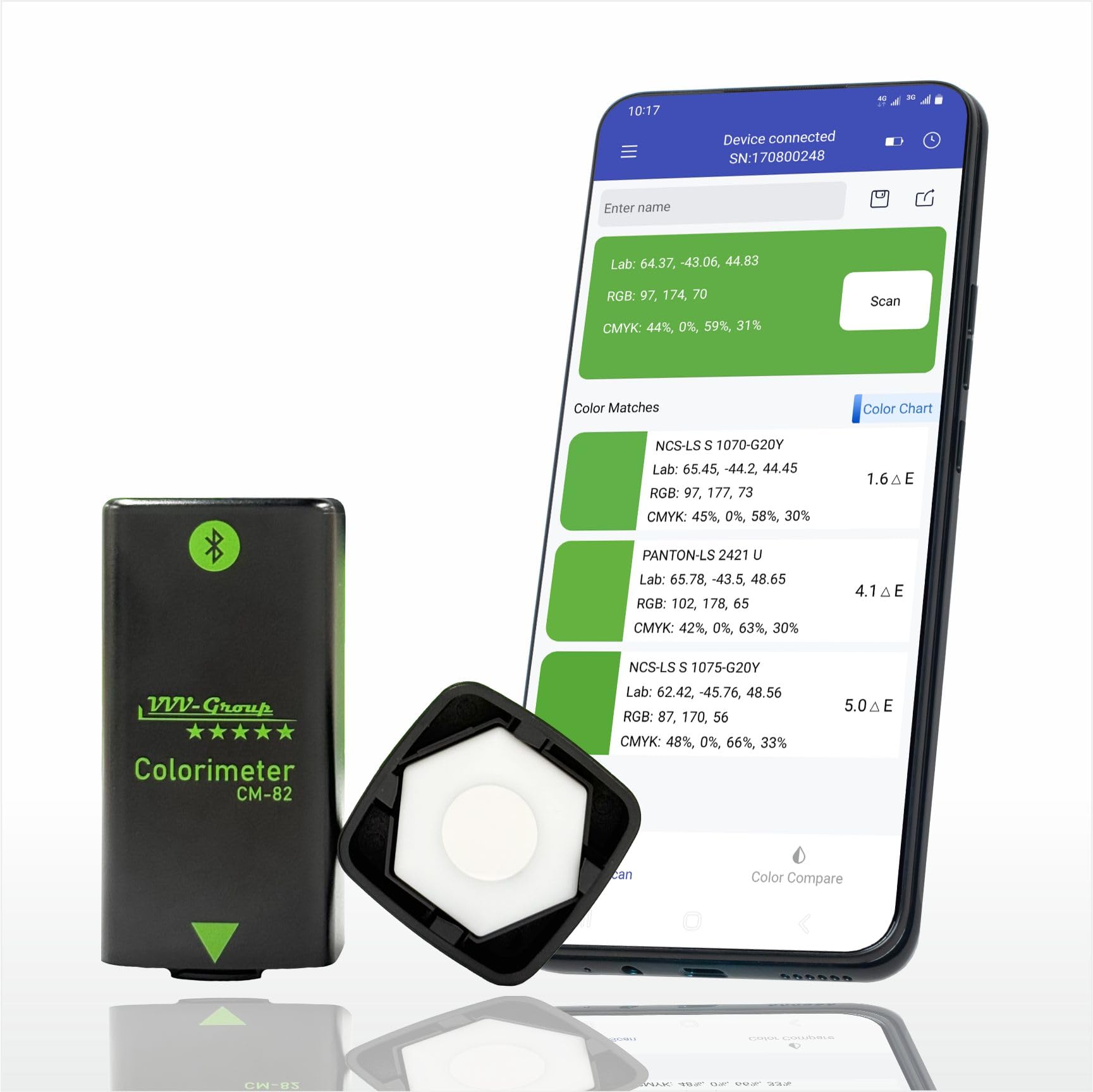 Amazon.com: VVV-Group Professional Colorimeter CM-82, Digital Paint ...