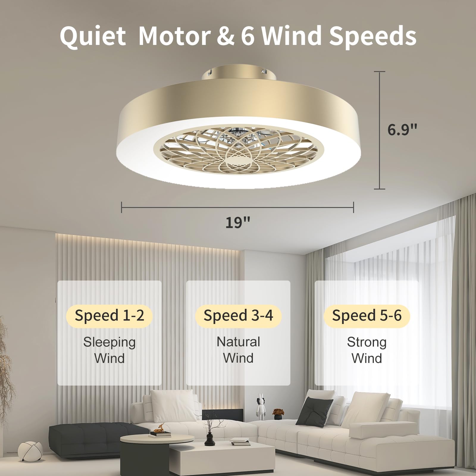 JHHF Ceiling Fan with Lights Remote Control,Dimmable Fan Lighting, 20 ...