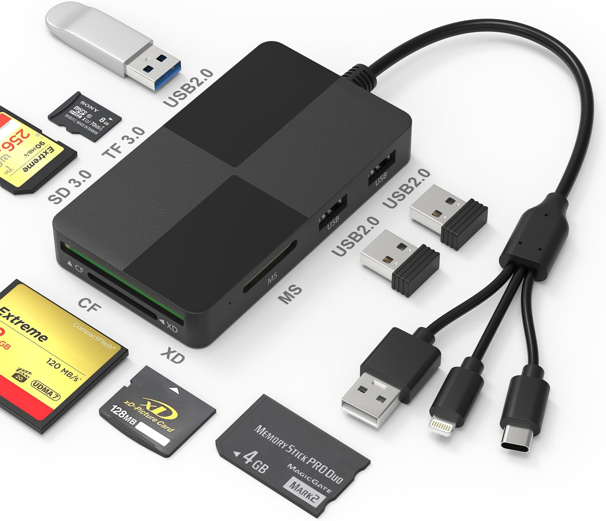 Amazon.com: Memory Stick Pro Duo Adapter Multi Card Reader for SD, CF ...