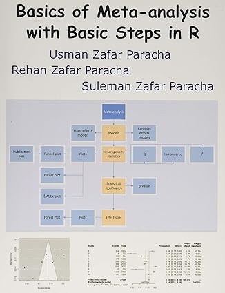 Basics of Meta-analysis with Basic Steps in R: Paracha, Usman Zafar, Paracha, Rehan Zafar ...