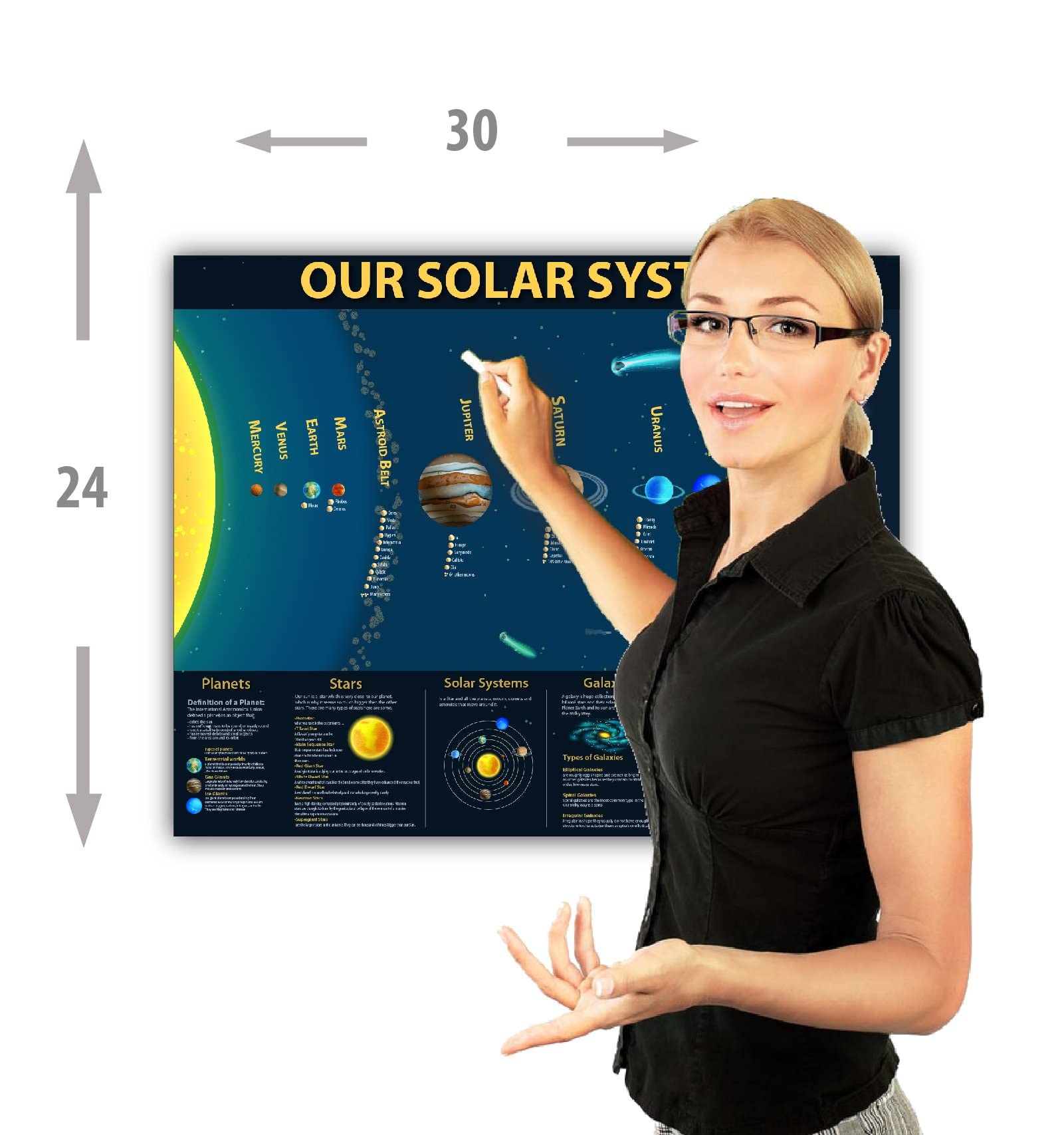 Plan The Solar System Avangrid Completes Solar Panel Delivery For True