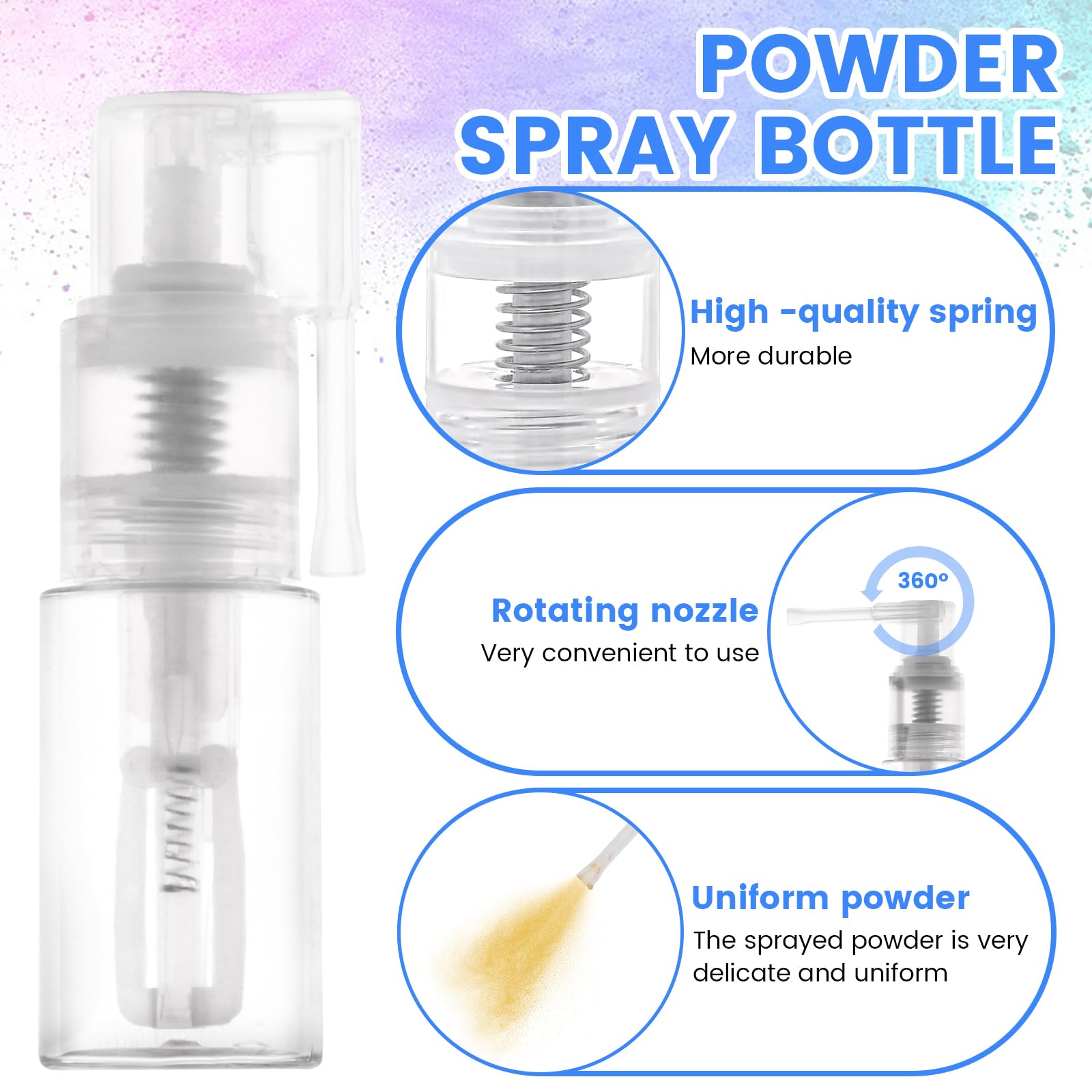 Snapklik.com : 2 PCS Glitter Duster Sprayer, 35ML Powder Spray Bottle ...