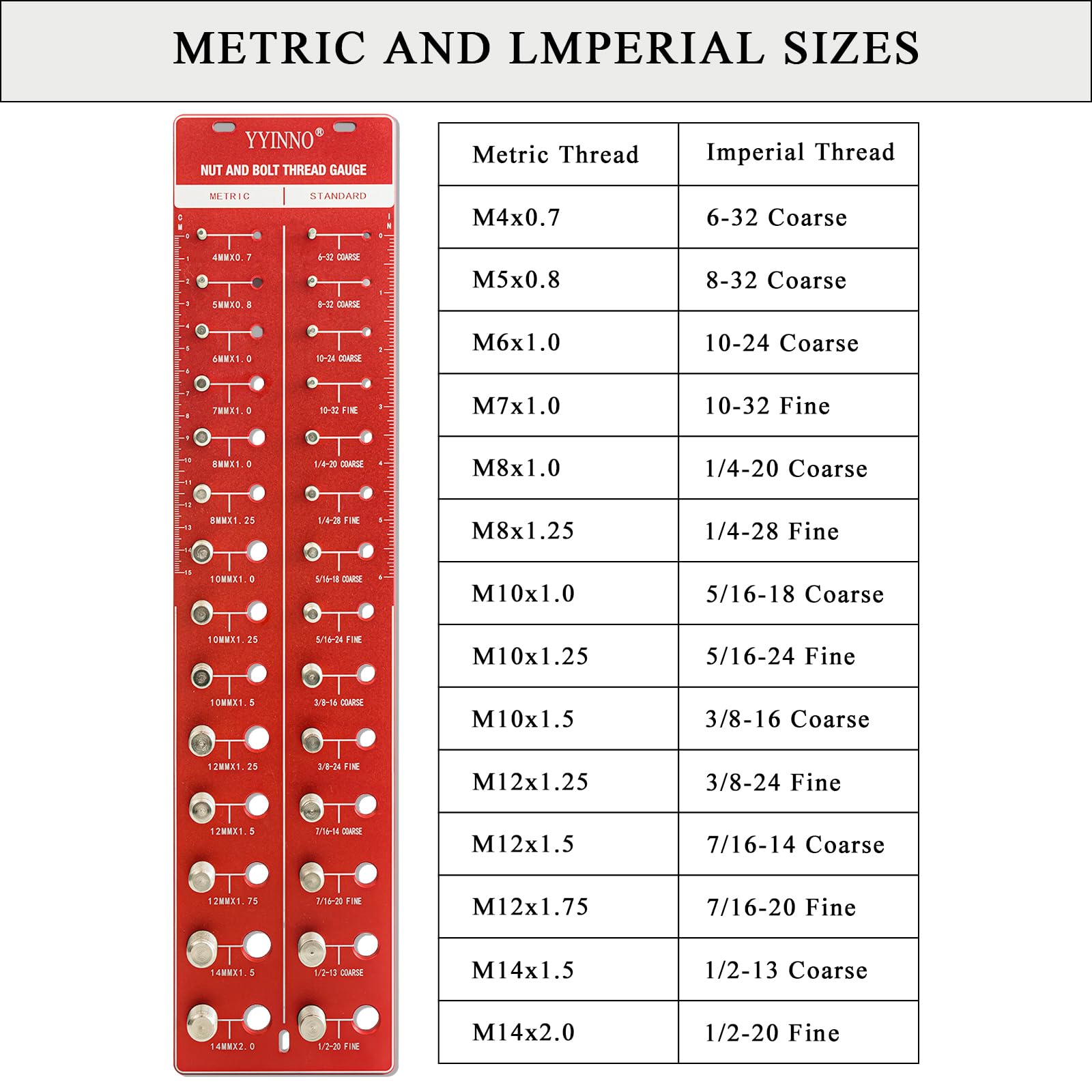 Snapklik.com : Thread Checker, 28 Nut And Bolt Thread Checker ...