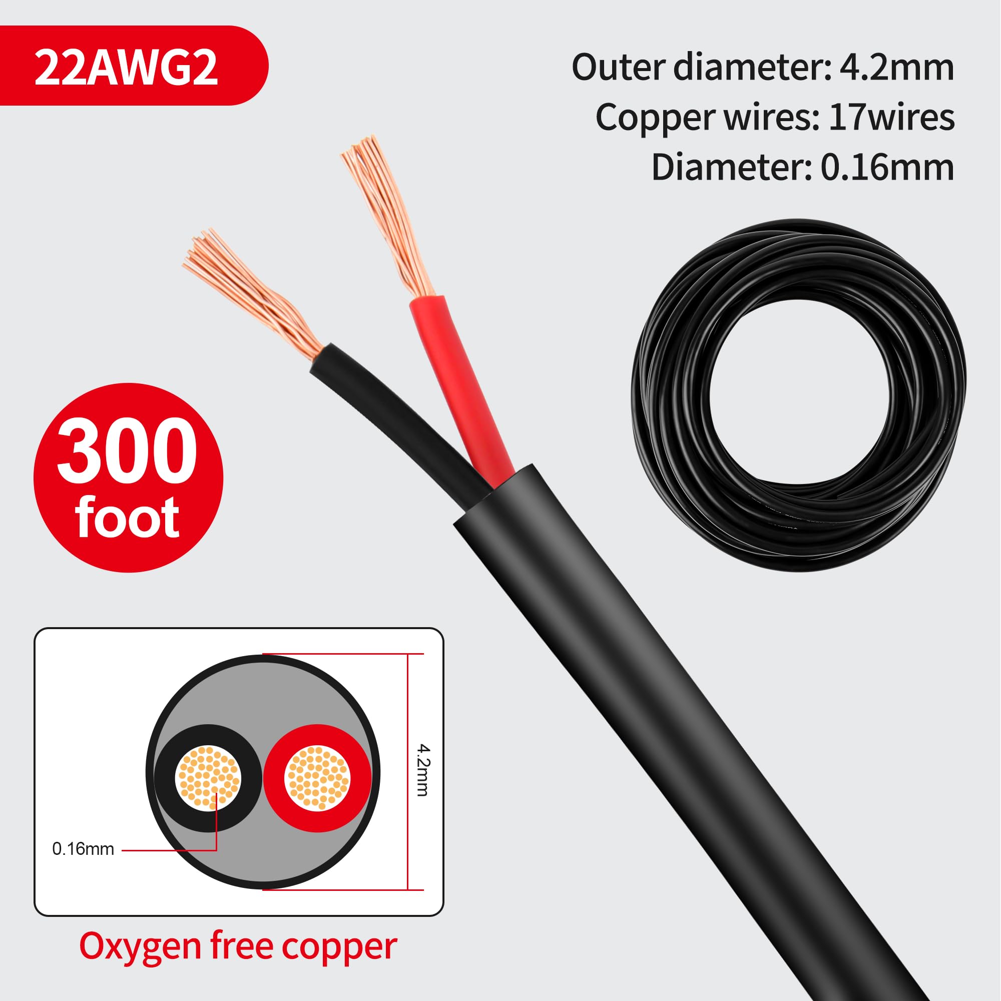Snapklik.com : 22 Gauge Electrical Wire 2 Conductor 22 AWG Electrical ...