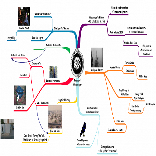 Aplicación Creation for Mind Map en Amazon Appstore