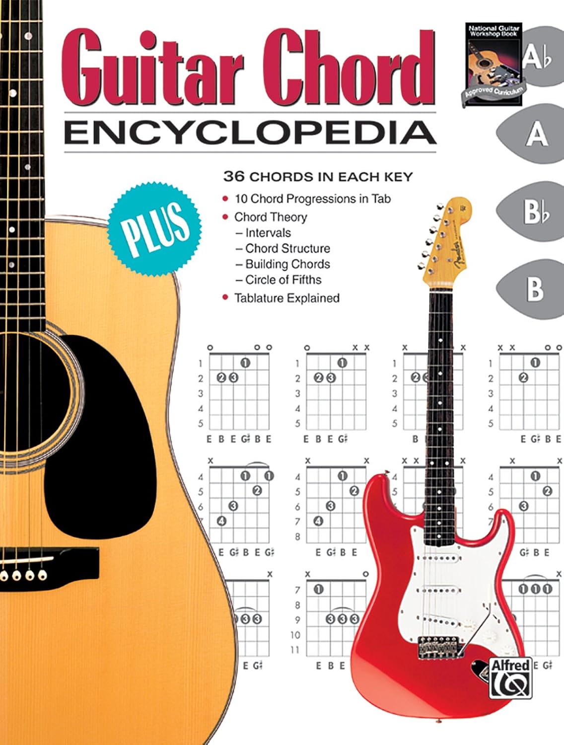 Guitar Chord Encyclopedia: 36 Chords in Each Key (The Ultimate ...