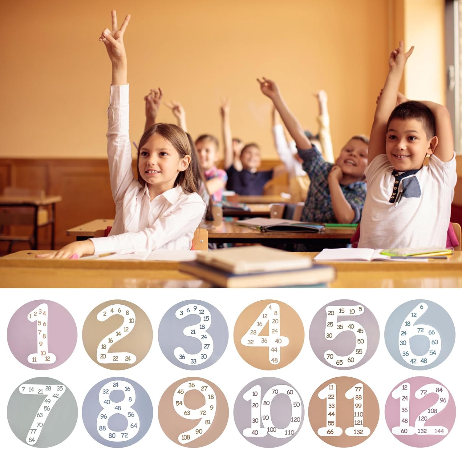 CODOHI Math Multiple Posters from 1 to 12, Boho Philippines | Ubuy