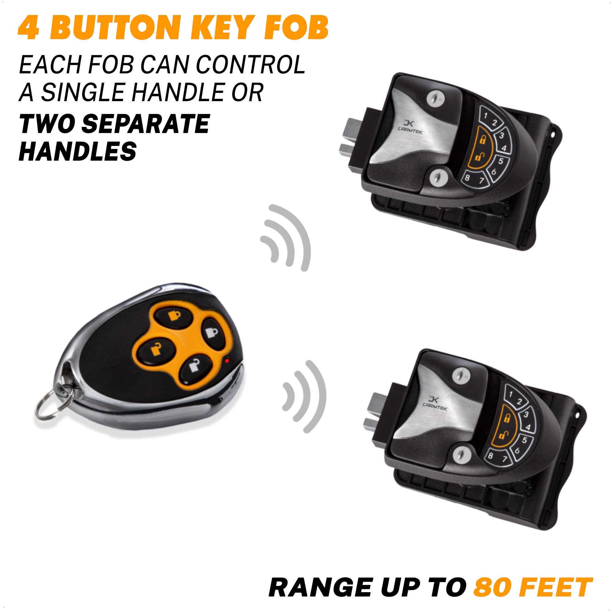 Snapklik.com : RV Remote Key Fob For Carmtek RV Door Lock Wireless ...