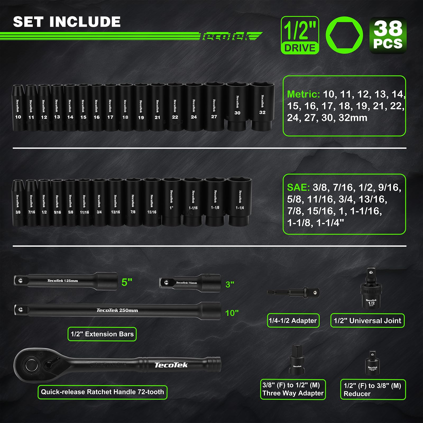 Snapklik.com : 1/2" Drive Deep Impact Socket Set, 38-Piece Socket Set ...