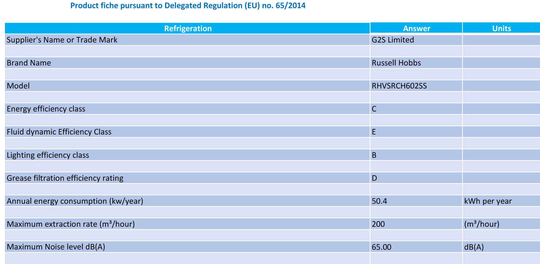 CDA CST61SS 60cm Stainless Steel Slimline Visor Cooker Hood Extractor ...