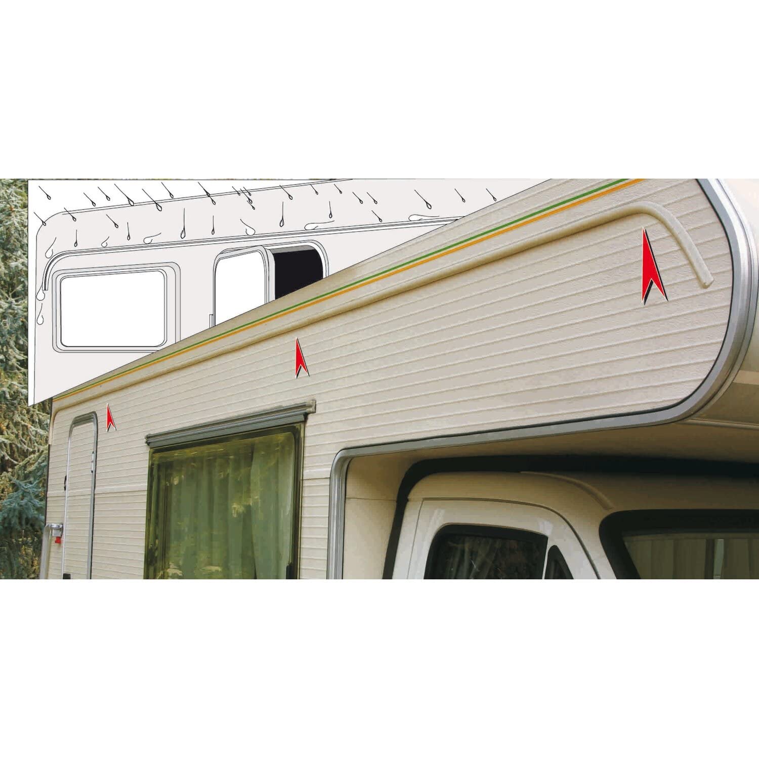 Fiamma Mini-Regenrinne Drip, 25204 : Amazon.de: Auto & Motorrad