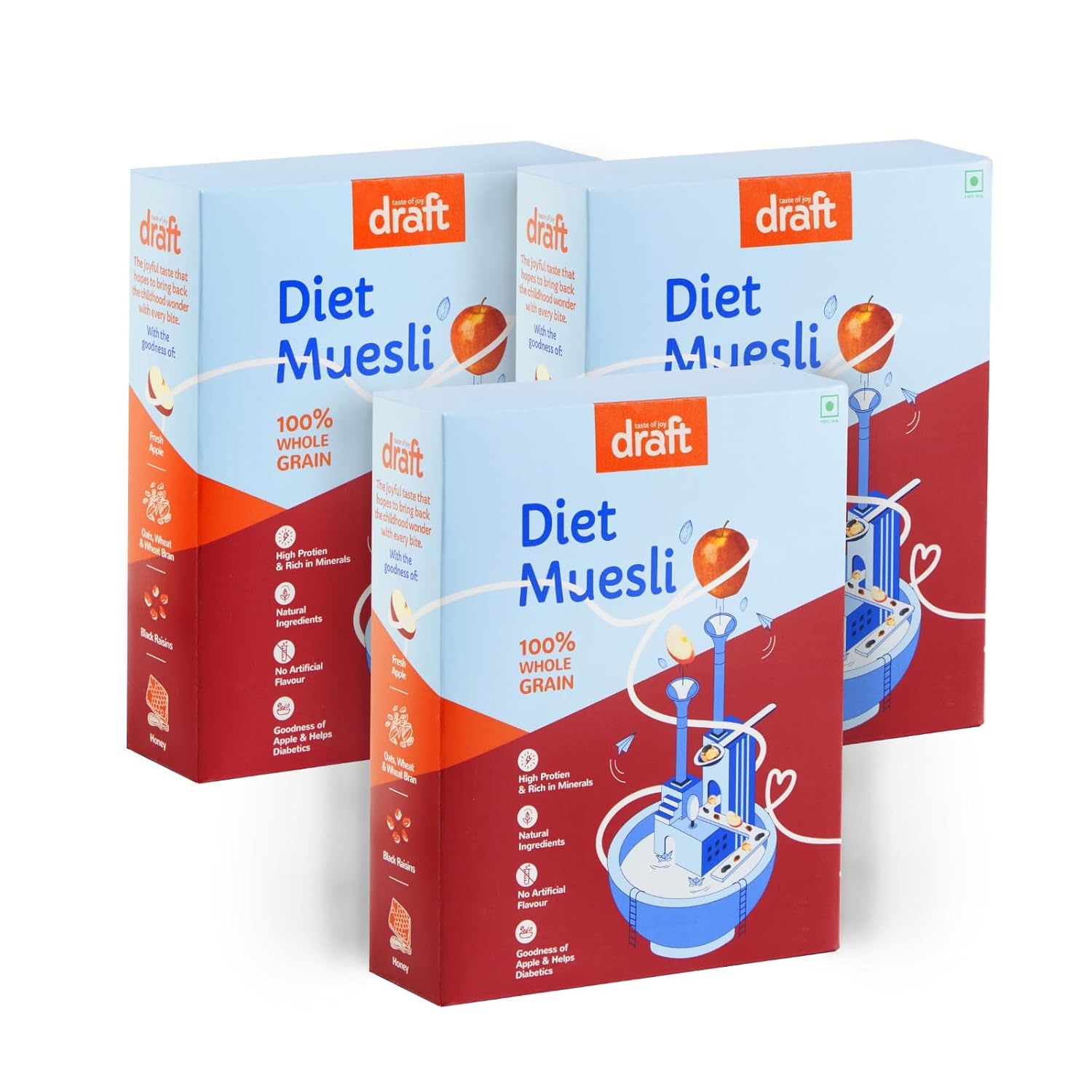Draft Diet Muesli is a high protein Muesli and a 100% wholegrain Muesli ...