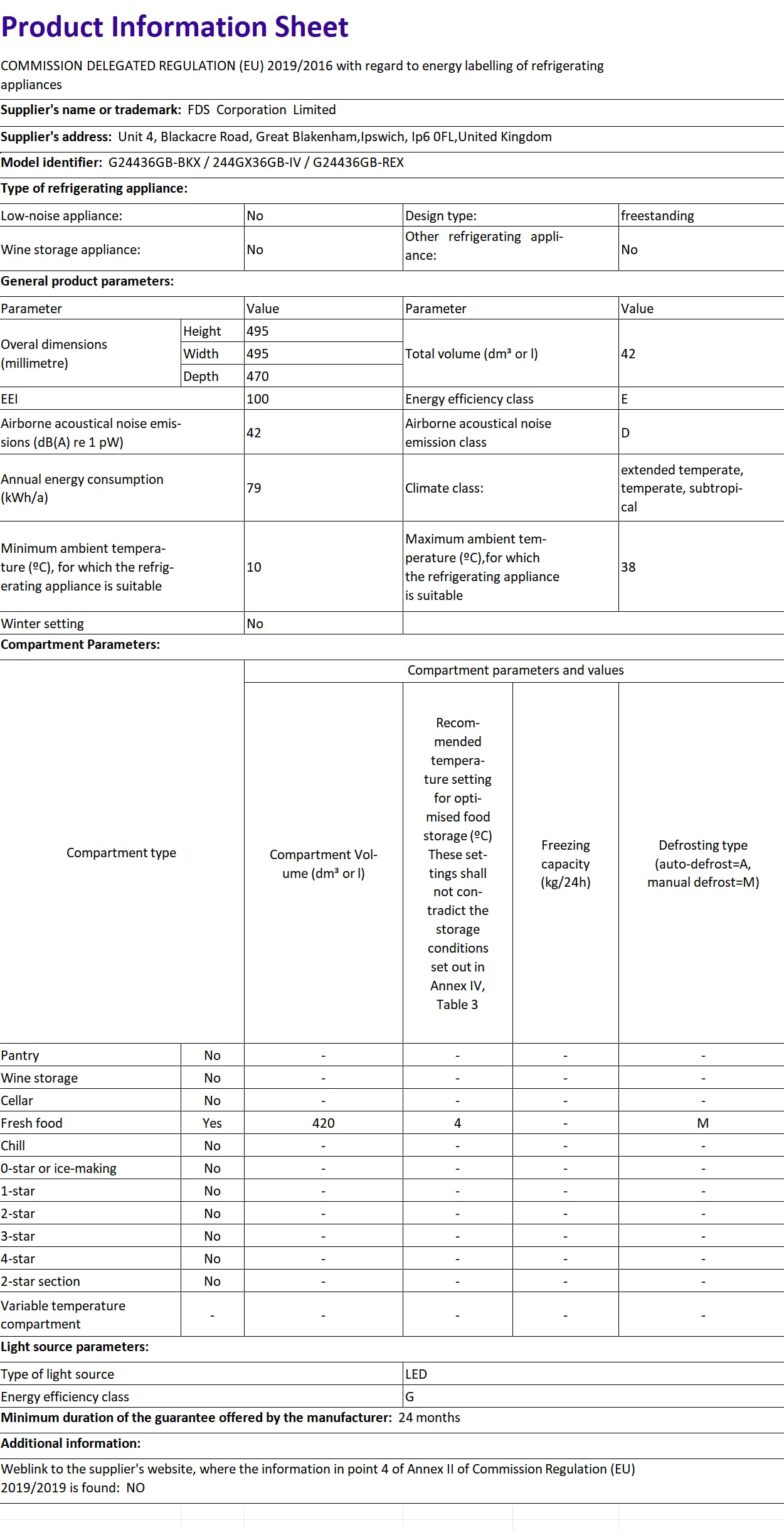 GiantexUK 42L/68L Mini Fridge, Portable Freezer Refrigerator with LED ...