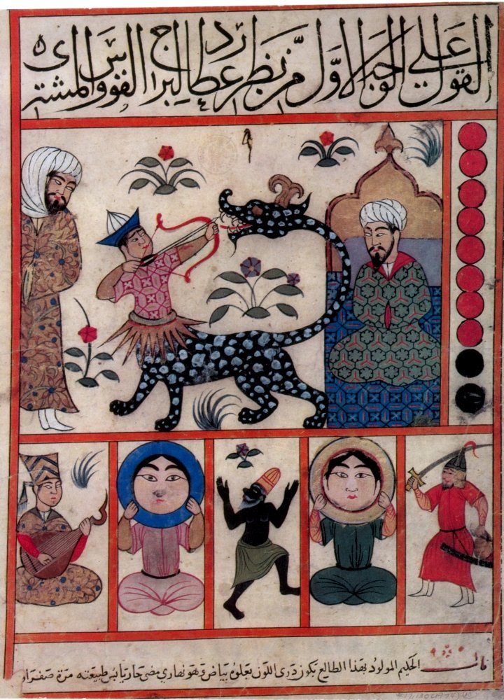 Islamic Astrology