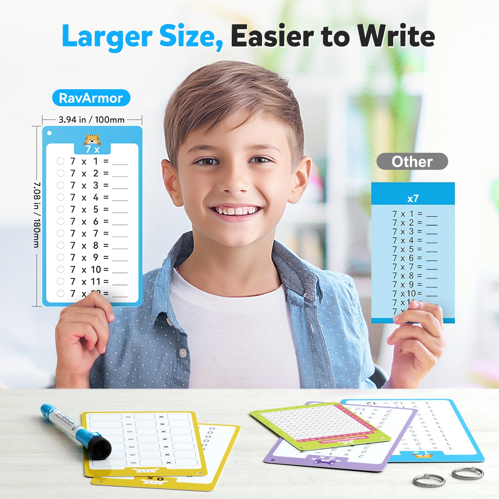 Snapklik.com : RavArmor 28 Pcs Multiplication Flash Cards, 310 Math ...