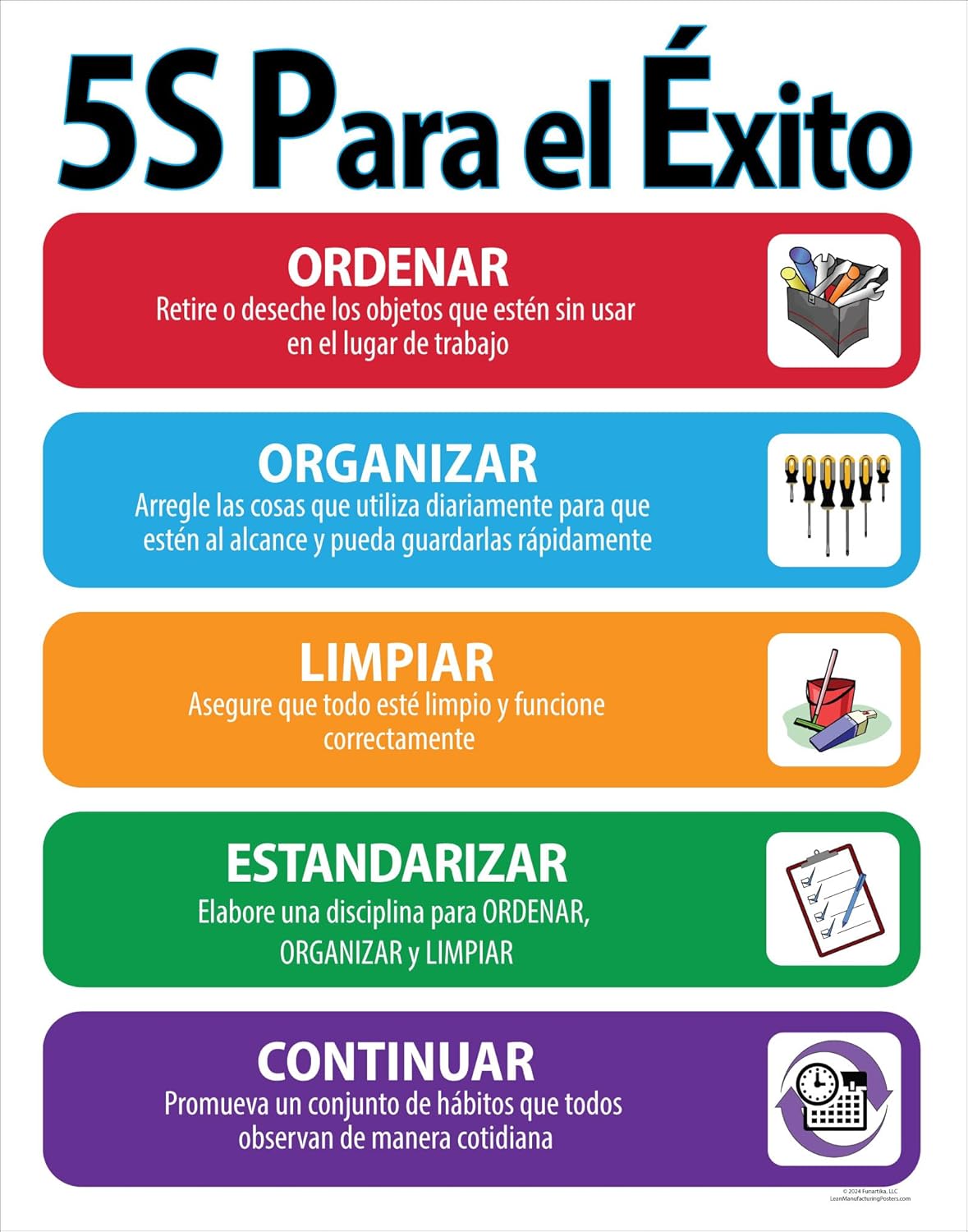 Amazon.com: Póster Lean de 5S to Success Lean, español, fondo blanco ...