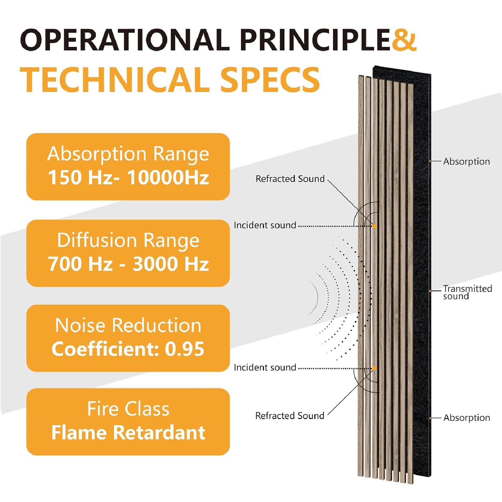 Snapklik.com : Olanglab Wood Slat Wall Panels, 2-Pack 9448"x 1259"x 0. ...