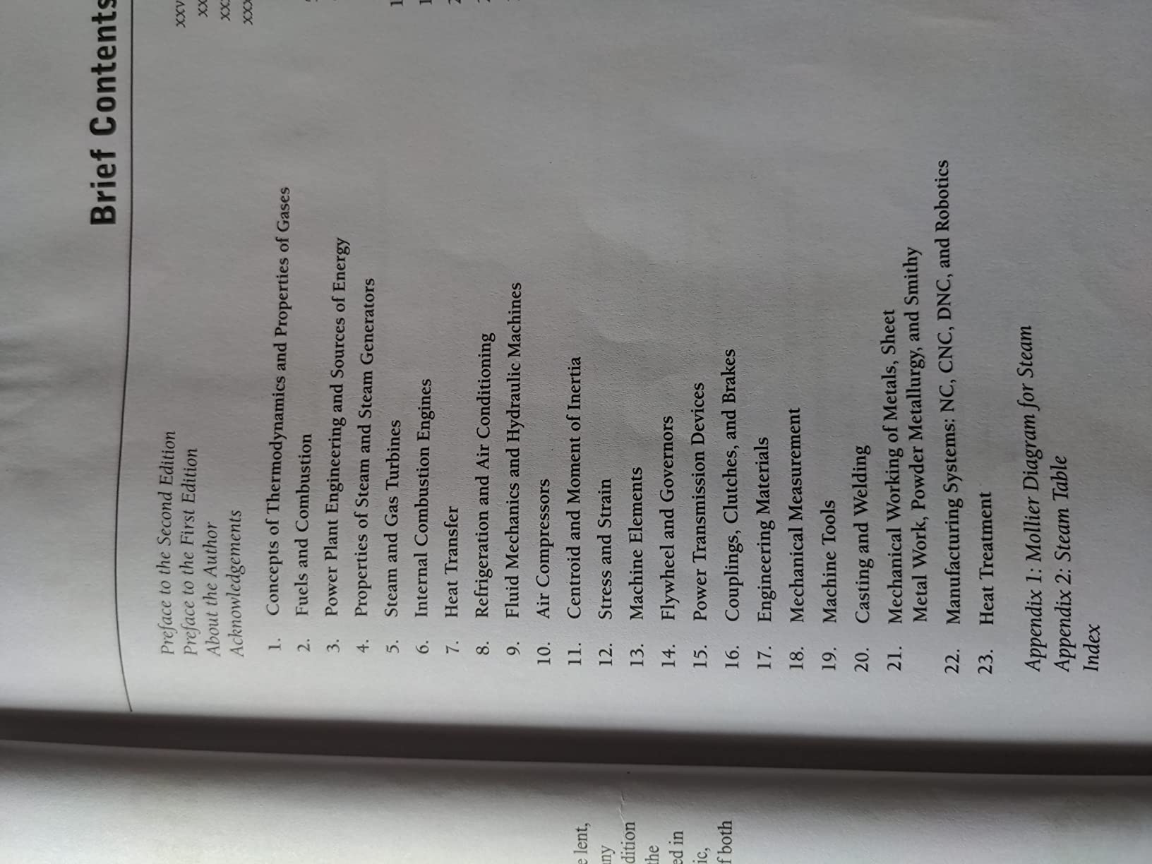 Buy Basic Mechanical Engineering, 2e Book Online at Low Prices in India ...